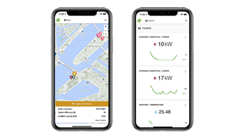 IoT Platform demo for Manufacturers or Integrators | OpenRemote