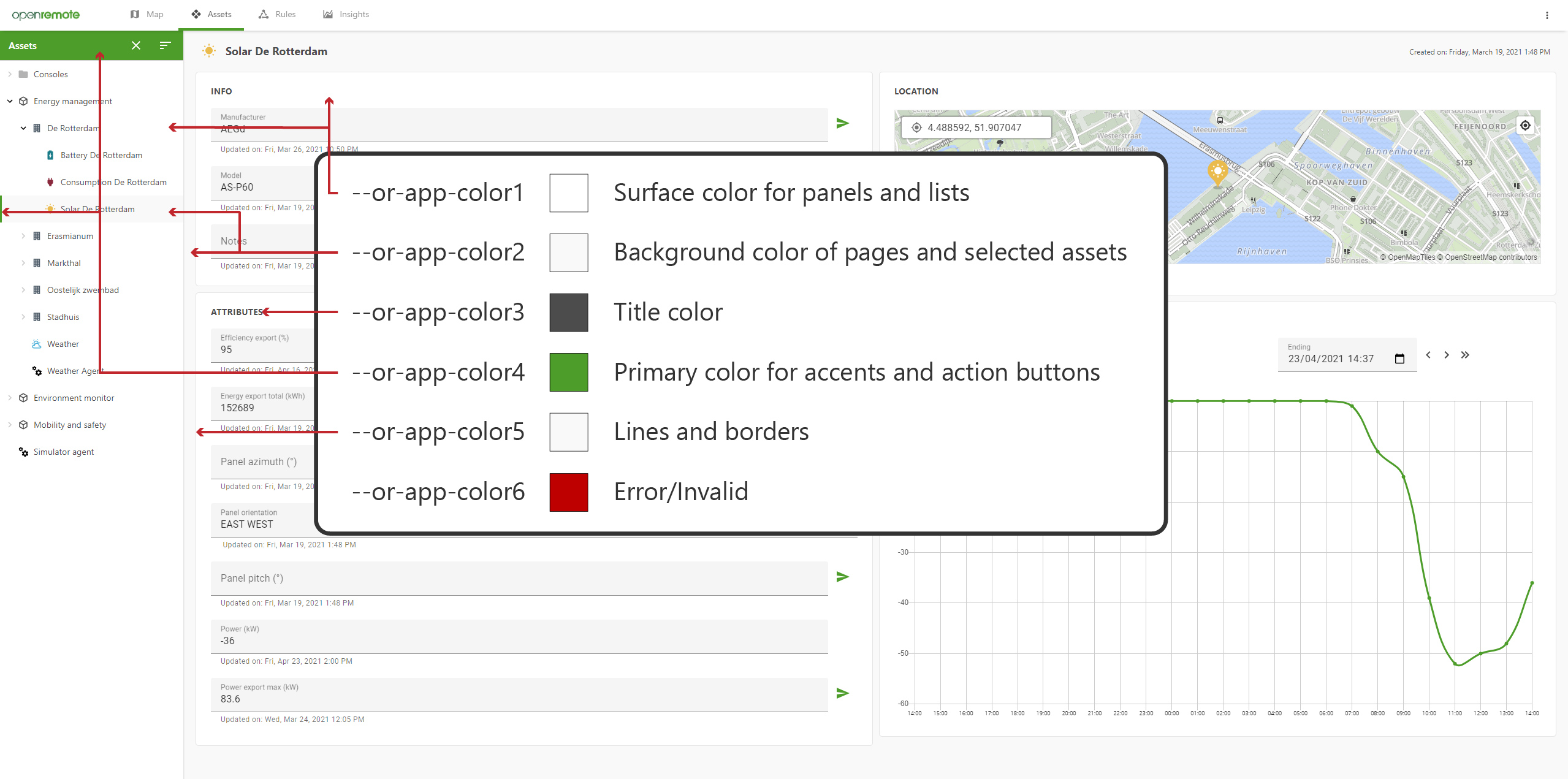 User Guide: Configuring the Manager UI · openremote/openremote Wiki · GitHub