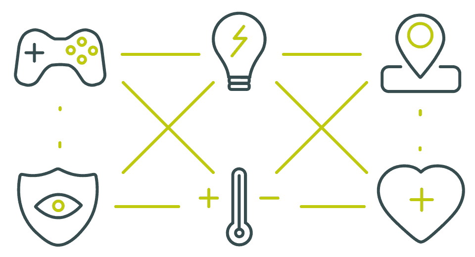 Open source enterprise IoT platform | OpenRemote